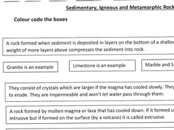 Types of Rock, Igneous, Sedimentary and Metamorphic. GCSE | Teaching ...
