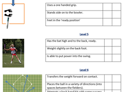 Rounders Peer Assessment Sheet | Teaching Resources