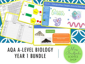 AQA A-Level Biology Year 1 - Topic 1 Checklist and Keyword List ...
