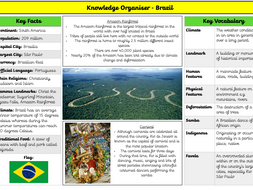 Brazil Knowledge Organiser KS2 | Teaching Resources