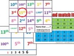 Ordinal Numbers Lesson | Teaching Resources