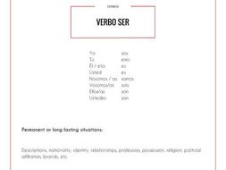 Spanish verbs practice booklet - Cuaderno para practicar verbos ...