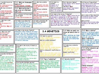 AS AQA A LEVEL BIOLOGY MINDMAPS COMPLETED | Teaching Resources