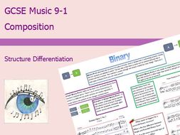 GCSE Music 9-1 Composition: Structure Differentiation | Teaching Resources