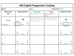 KS3 and KS4 English Progression Tracking Sheet | Teaching Resources