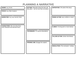Narrative Planning Sheet - KS3/4/5 | Teaching Resources