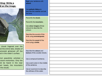Descriptive Writing Bundle: Image Prompts Structure Strips | Teaching ...
