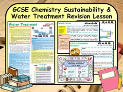 KS4 GCSE Chemistry (Science) Sustainability & Water Treatment Revision ...