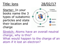 Ions - complete lesson (GCSE 1-9) | Teaching Resources