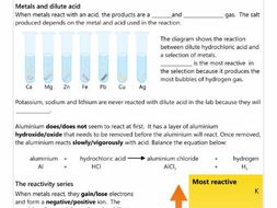 GCSE AQA C5.1 The reactivity series workbook NEW SPEC | Teaching Resources