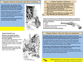 Treasure Island Scheme of Work and PowerPoint Bundle | Teaching Resources