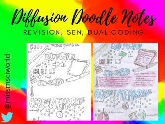 Cell Biology AQA GCSE Doodle Notes | Teaching Resources