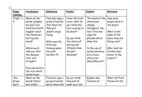 The Explorer- Katherine Rundell- VIPERS/Comprehension questions and ...