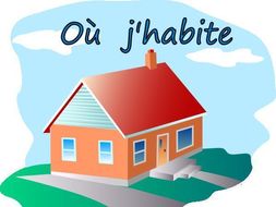 FRENCH - Where i Live - Où j'habite - BUNDLE | Teaching Resources