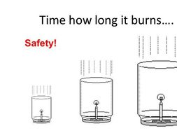 Simple Combustion practical - Easy to resource | Teaching Resources
