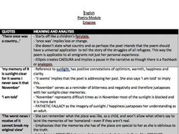 Emigree: Quotes and Analysis | Teaching Resources