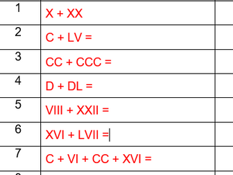 KS2 Rome Bundle | Teaching Resources