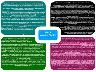 The Ultimate BTEC Level 3 Unit 3 Business Revision Guide | Teaching ...