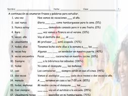 Frequency Adverbs Spanish Study Sheet | Teaching Resources