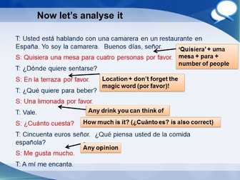 GCSE Spanish foundation role play practice | Teaching Resources