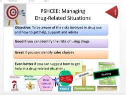 PSHE: Drugs Education: Managing Drug-Related Situations Lesson ...