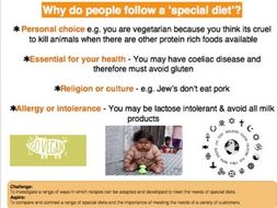 Special Diets | Teaching Resources