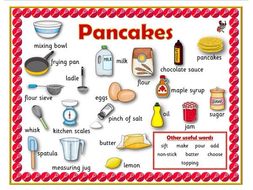 Pancakes Word Mat | Teaching Resources