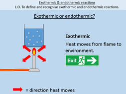 Exothermic & Endothermic Reactions | Teaching Resources