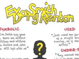 AN INSPECTOR CALLS Quotes GCSE REVISION Poster EVA SMITH Daisy Renton ...