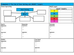 GCSE PE – Edexcel (9-1) – Goal Setting & SMART Targets- Knowledge ...