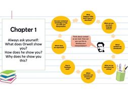 Chapter 1 analysis of George Orwell's 1984: IBDP/KS5 | Teaching Resources