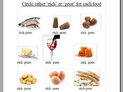 Tudor Food (powerpoint and worksheet). | Teaching Resources