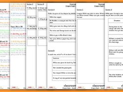 Goodnight Mister Tom Chapter 8 Whole Class Guided Reading Comprehension ...