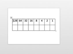 Binary Conversion Table - free mini white board binary grid | Teaching ...