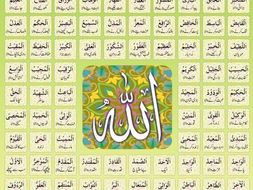 Eduqas Religious Studies 9-1 GCSE: Islam: Beliefs and Practices - the ...