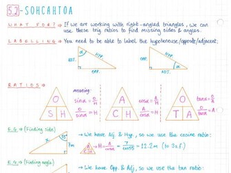 IB Maths Studies SL - Complete Notes | Teaching Resources