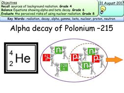 New AQA GCSE trilogy/physics- radioactive decay | Teaching Resources