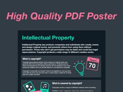 Intellectual Property Poster | Teaching Resources