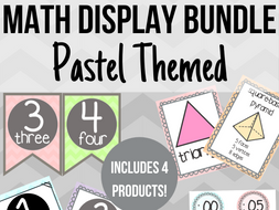 Pastel Math Display Bundle | Teaching Resources