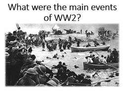 What were the main events of WW2? | Teaching Resources