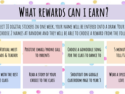 Virtual Reward System/Chart | Teaching Resources