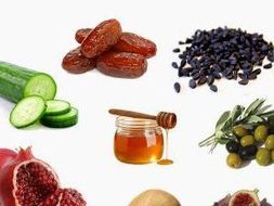 Sunnah food/prophetic medicine. | Teaching Resources