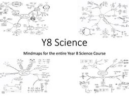 Mind Maps for all of Year 8 Science | Teaching Resources