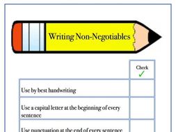 EDITABLE: Writing Non-Negotiables | Teaching Resources