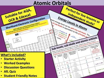 Electrolysis summary sheet | Teaching Resources