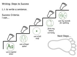 Steps to Success Writing Success Criteria | Teaching Resources