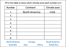 Identifying the world's climate zones - KS1/KS2 | Teaching Resources