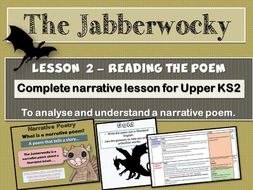 THE JABBERWOCKY - LESSON 2 - UNDERSTANDING THE POEM. | Teaching Resources