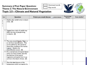 IGCSE Geography Past Paper Question Pack - ALL TOPICS | Teaching Resources