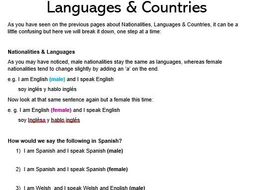 Spanish Languages, Nationalities & Countries | Teaching Resources